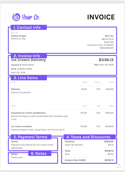 How To Write An Invoice That Gets Paid Faster ZipBooks